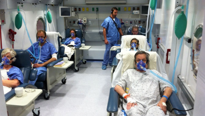 How Does Hyperbaric Treatment Work? | Aalto Hyperbaric